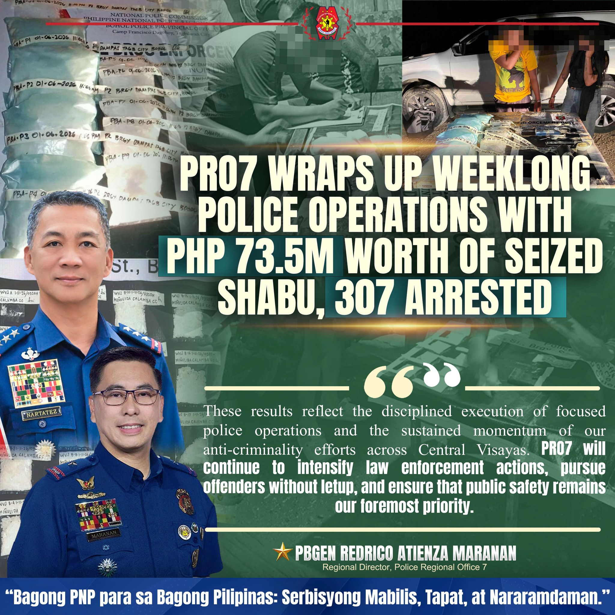 PRO7, nakapagtala ng Php73.5M halaga ng shabu sa isang linggong ...
